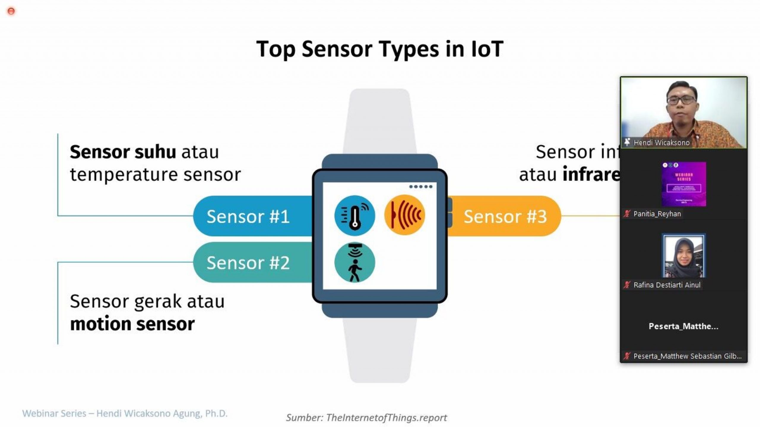 Mengenal IoT System Designer | Teknik Elektro Universitas Surabaya